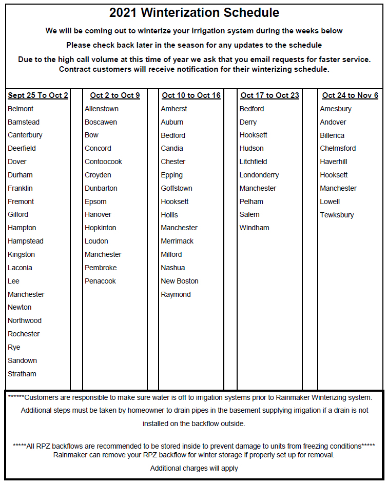Irrigation System Winterization Schedule - Rainmaker Irrigation