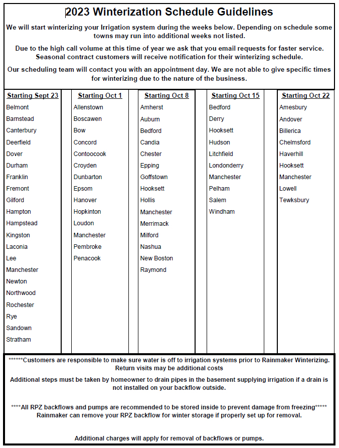 Irrigation System Winterization Schedule - Rainmaker Irrigation
